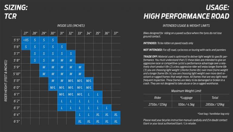 Rozmiar ramy roweru - jaki wybrać? | Rowerowe Porady