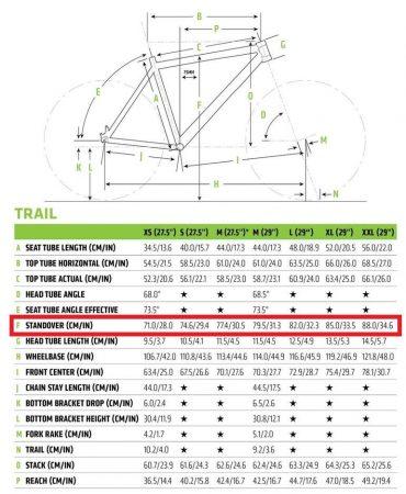 Rozmiar ramy roweru - jaki wybrać? | Rowerowe Porady