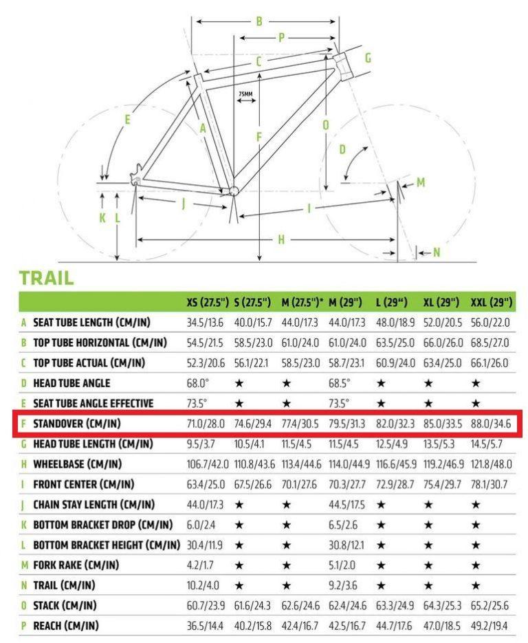 Rozmiar ramy roweru - jaki wybrać? | Rowerowe Porady