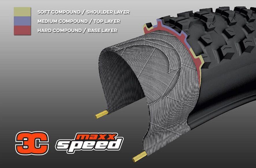 Opony rowerowe Maxxis – oznaczenia i technologie